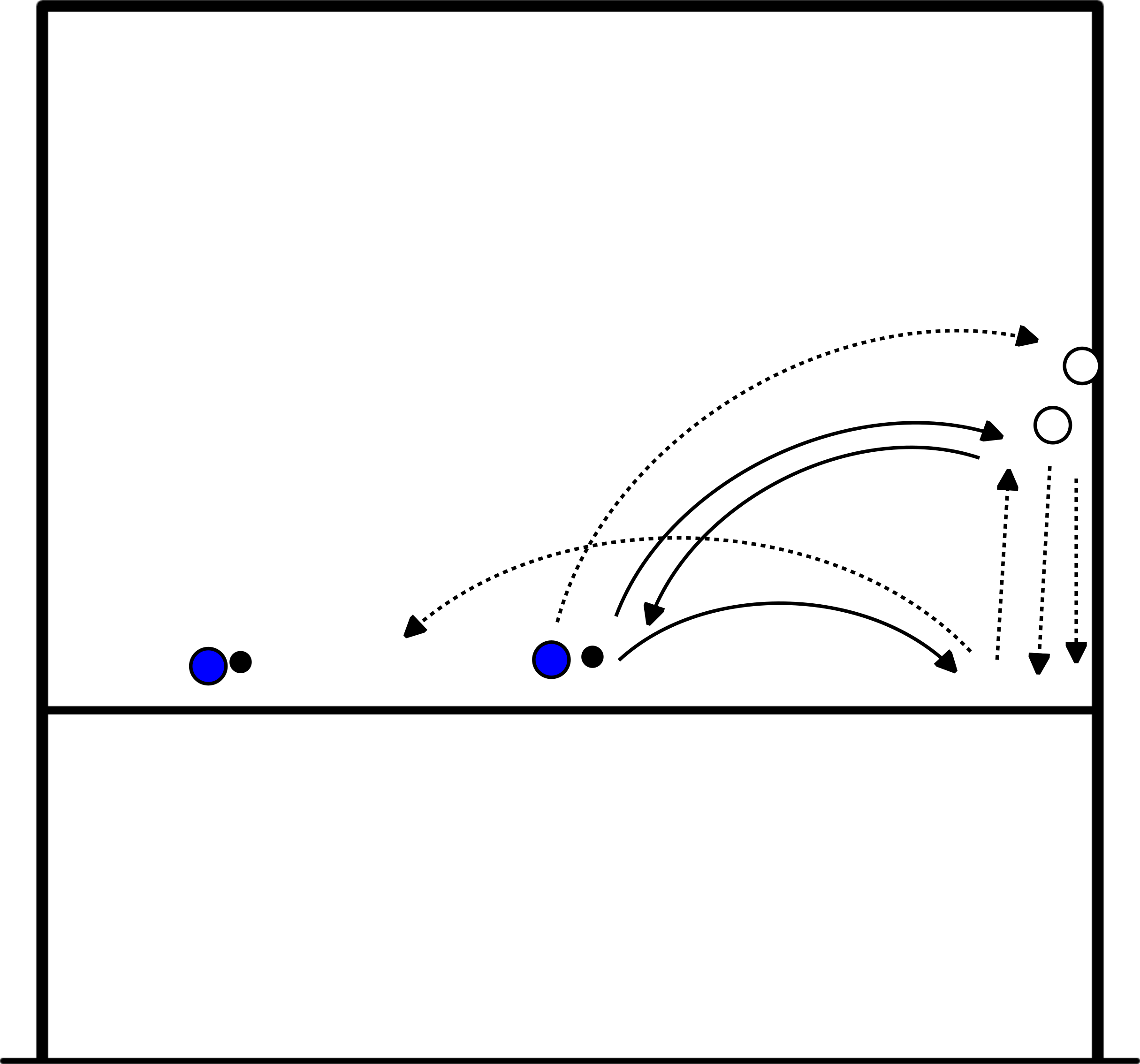 Training sessions & drills for your sport - YSP